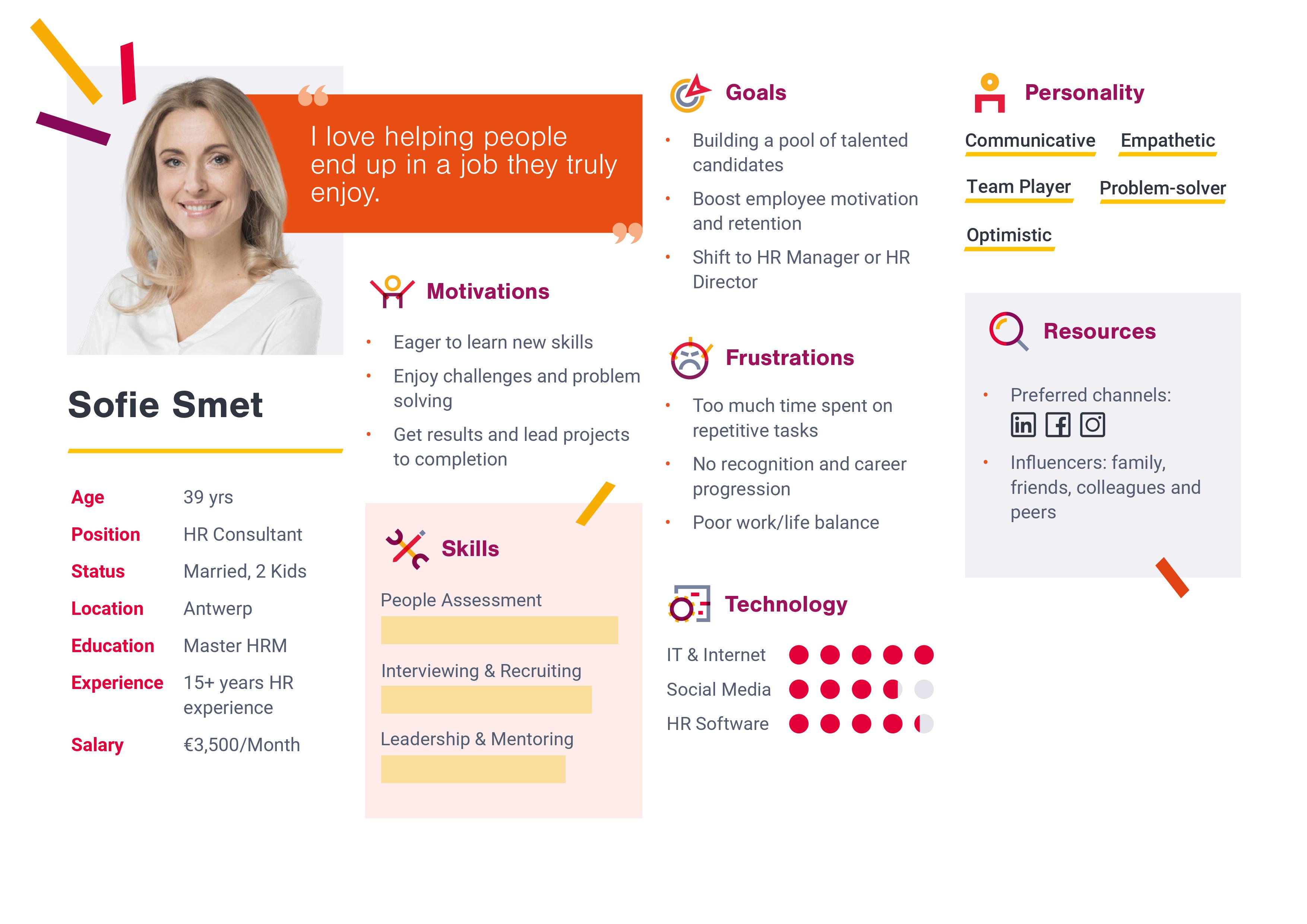 Employee Personas for Hybrid Workforce | SD Worx